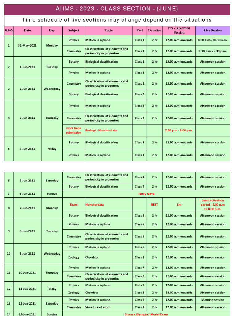 Aiims 2023 Aiims Schedule Revised | PDF | Mathematics | Chemistry
