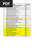 IATA Airline 2 Letter Codes | PDF | Business | Technology & Engineering