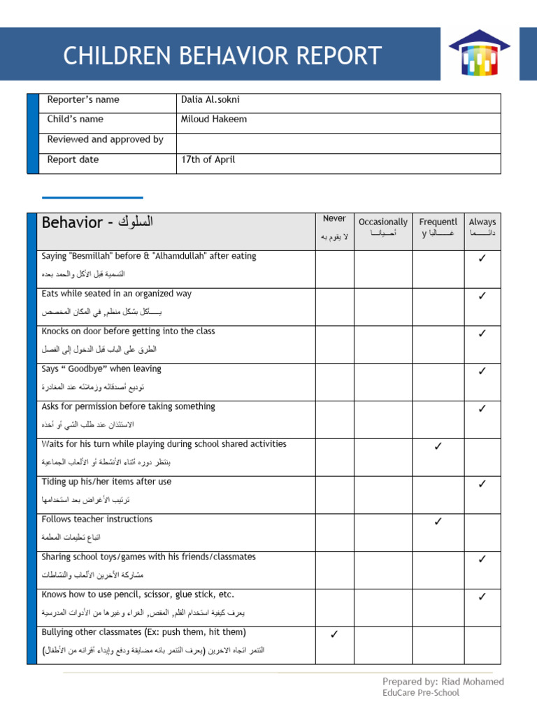 Preschool Behavior Summary | PDF | Behavior Modification | Psychology