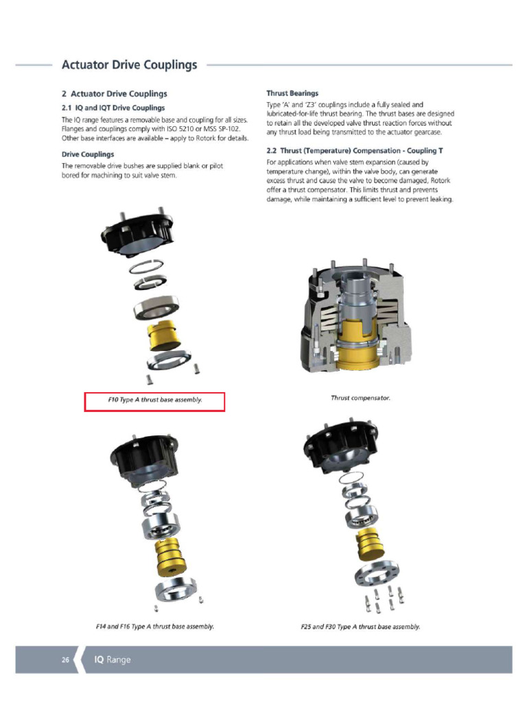Actuator Drive Coupling IQ RotorK BU150 | PDF