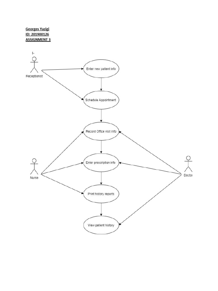 Ass3 (201900126) | PDF