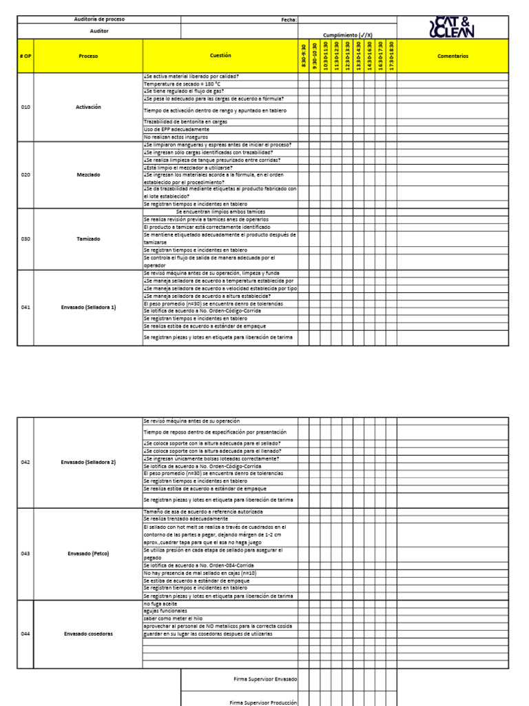 Check List Procesos | PDF