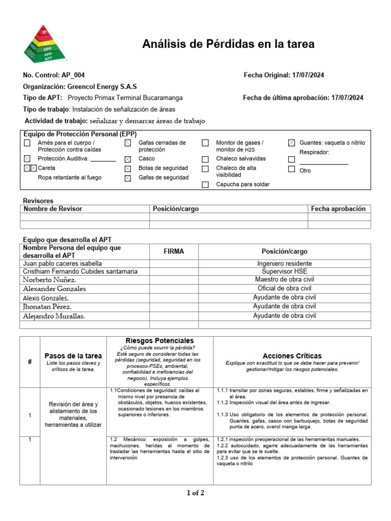 APT - 004 Señalizacion de Areas de Tranajo | PDF | Dolor lumbar | Medicina CLINICA