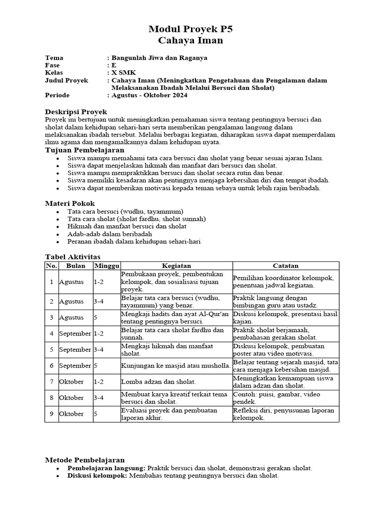 Modul Proyek P5 - Cahaya Iman (Tema Bangunlah Jiwa Dan Raga) | PDF | Karier & Perkembangan ...