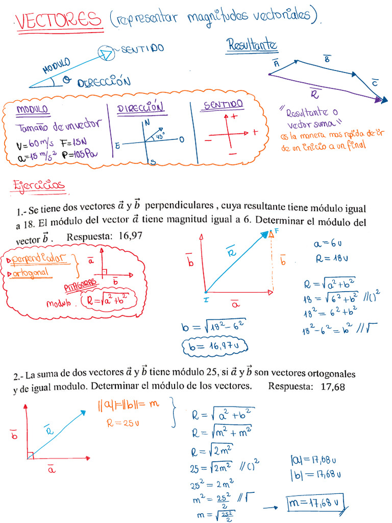 Clase Vectores Completa | PDF