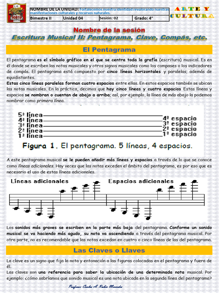 4° BIM II - UNID 4 - ACTIVIDAD 2 - Escritura Musical II Pentagrama ...
