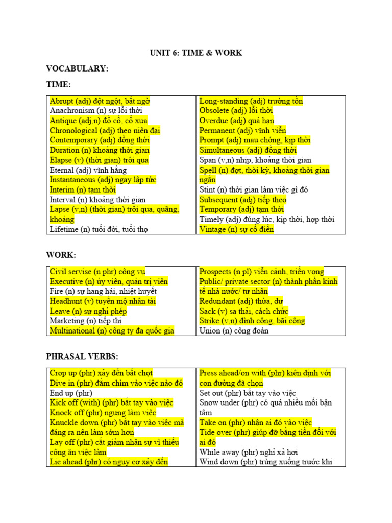 Vovab C1 C2 | PDF