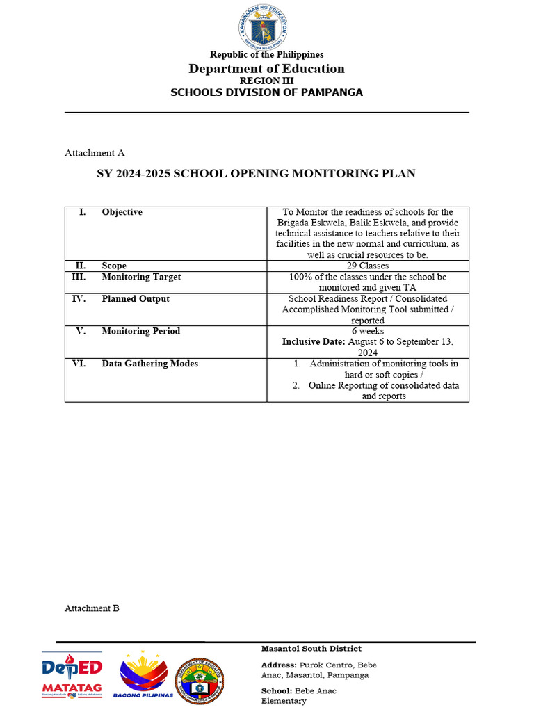 OBE Monitoring Tool | PDF OBE Monitoring Tool | PDF
