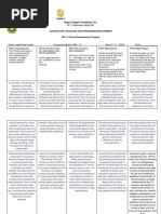 SNHU 107 Module Four Journal | PDF | Goal