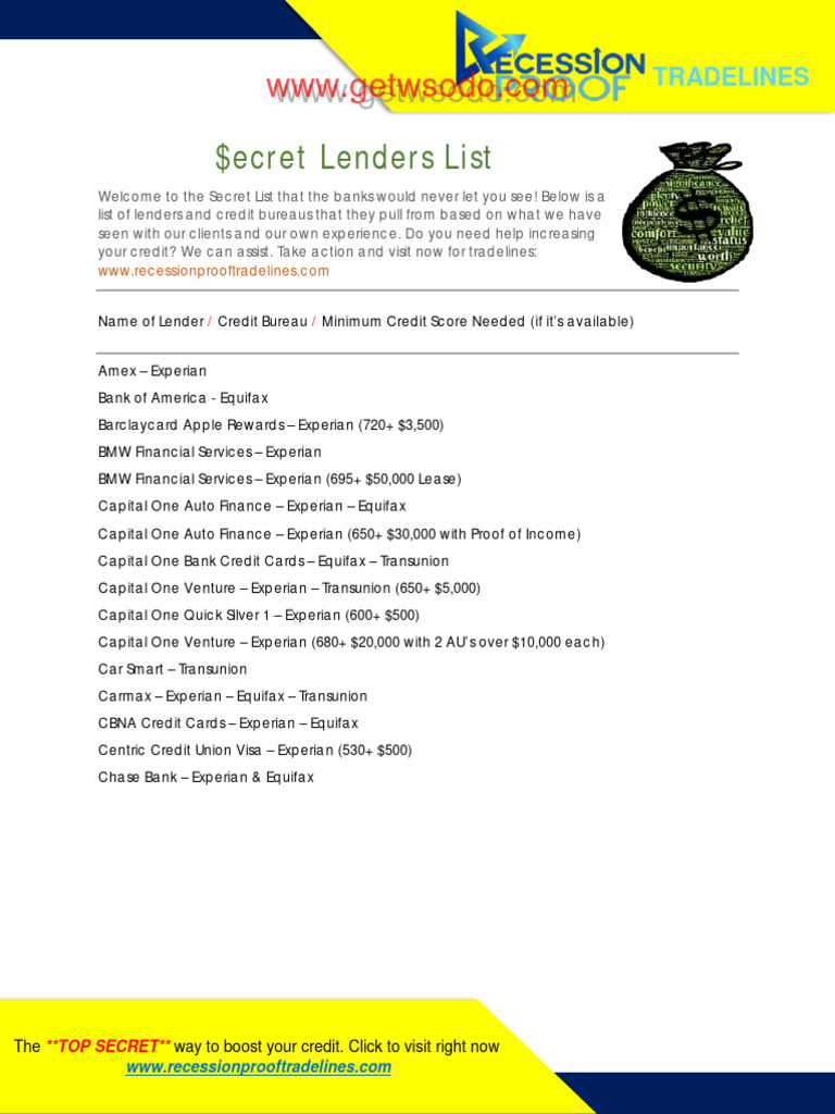 03-RP Secret Lenders List - Dec 2019 | PDF | American Express | Capital One