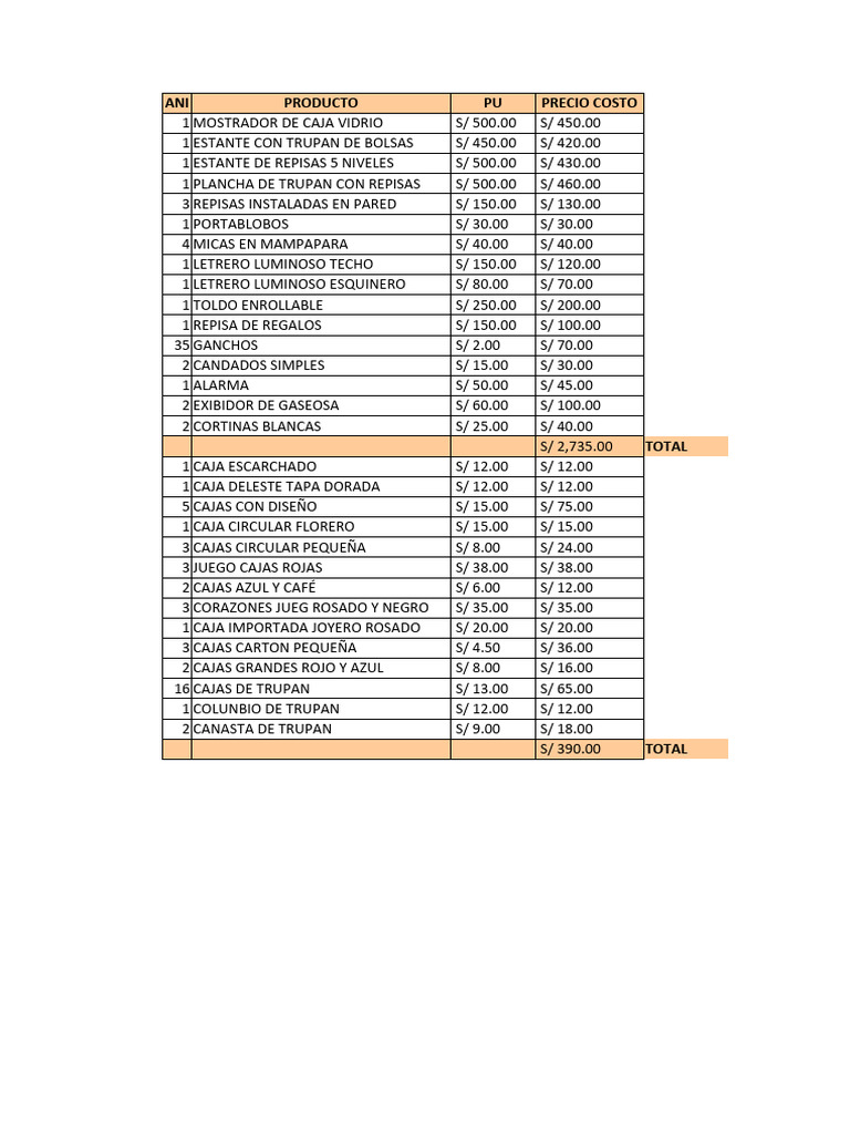 Ept Formulas 4to | PDF