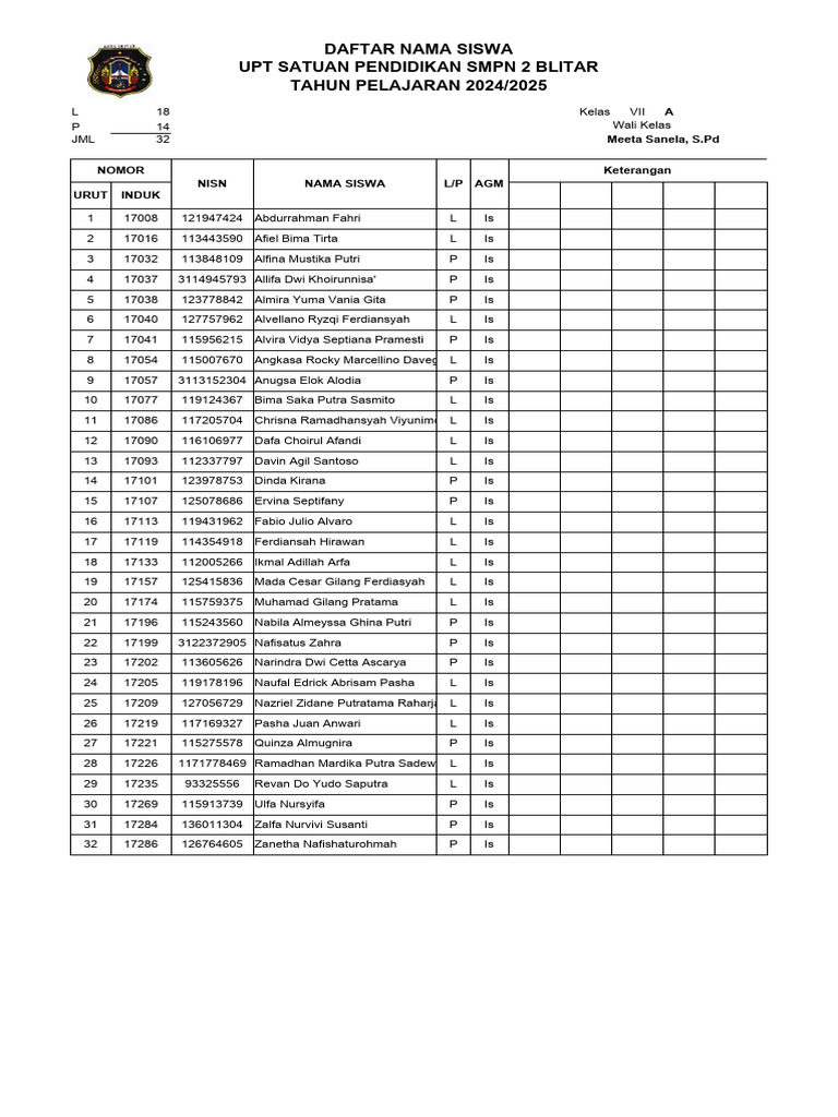 DNS 2024-2025-3 | PDF