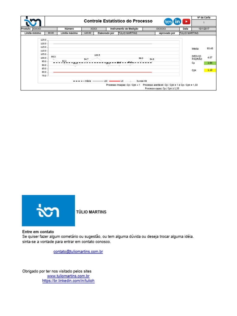 Carta Cep CP CPK | PDF