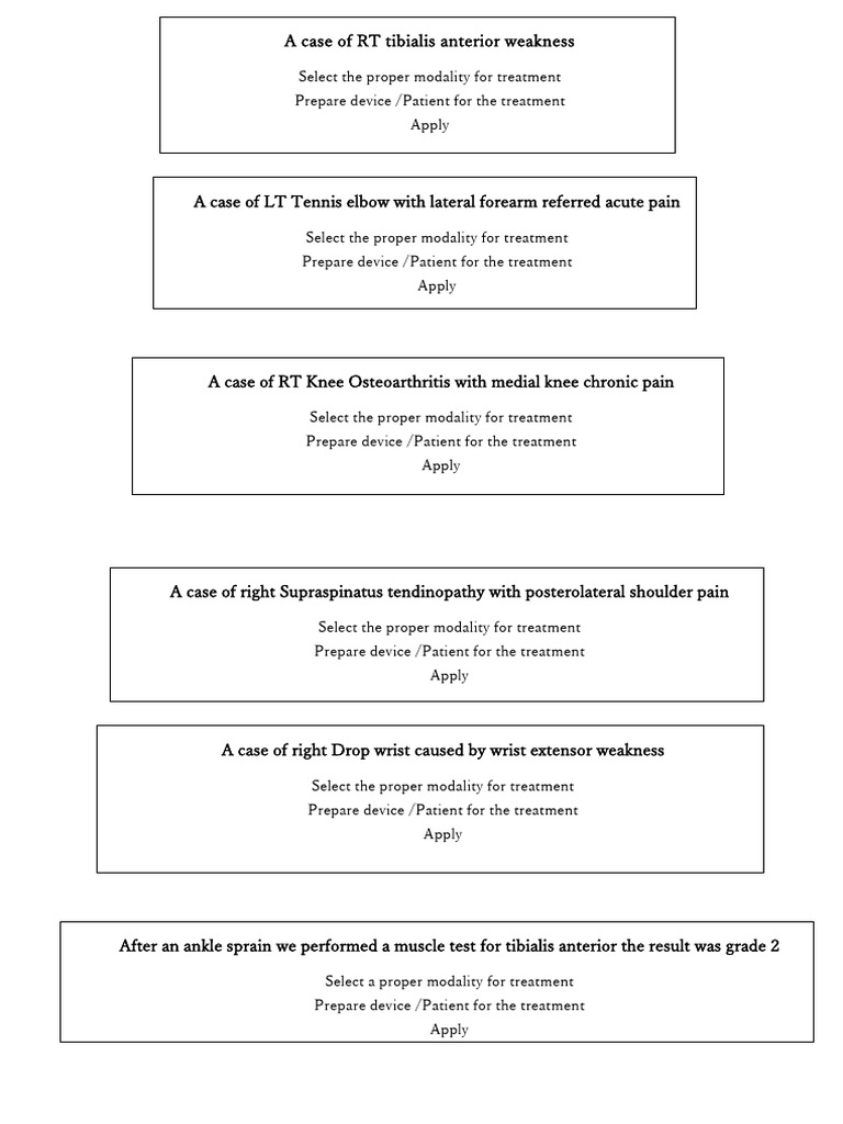 Examples For Practical Question Electrotherapy Qbank | PDF | Elbow | Knee