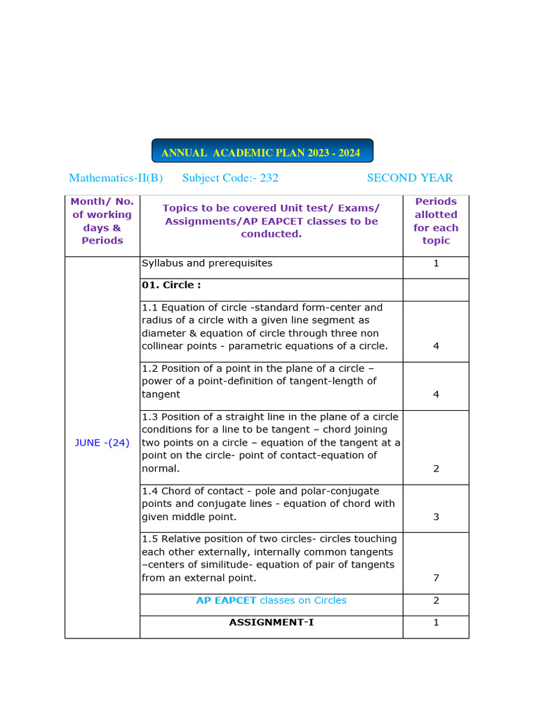 Math-IIB | PDF | Circle | Trigonometric Functions