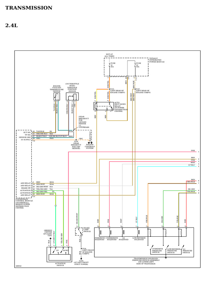 TRANSMISSION - Chrysler PT Cruiser Limited 2006 - SYSTEM WIRING ...