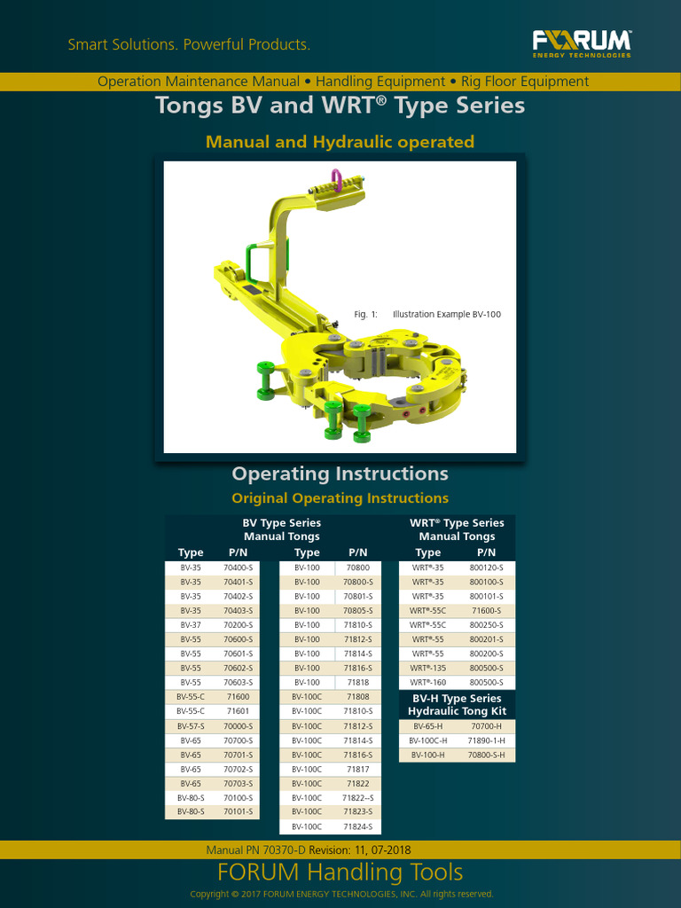 Catalog Tongs BV and WRT | PDF | Safety