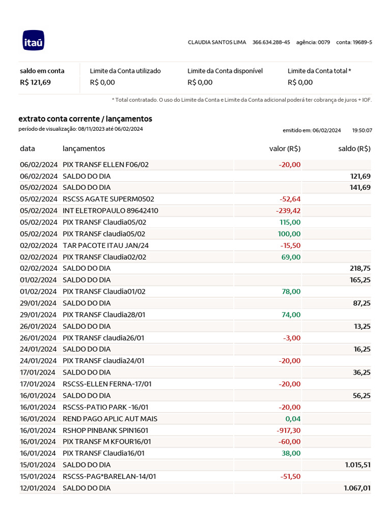 Extrato Conta Corrente / Lançamentos: Limite Da Conta Utilizado Limite ...