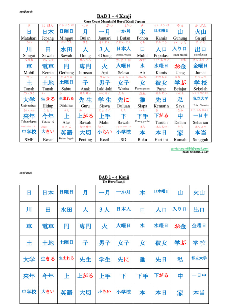 Cara Cepat Menghafal Huruf Kanji Jepang BAB 1 - 4 (Kanji Book) | PDF