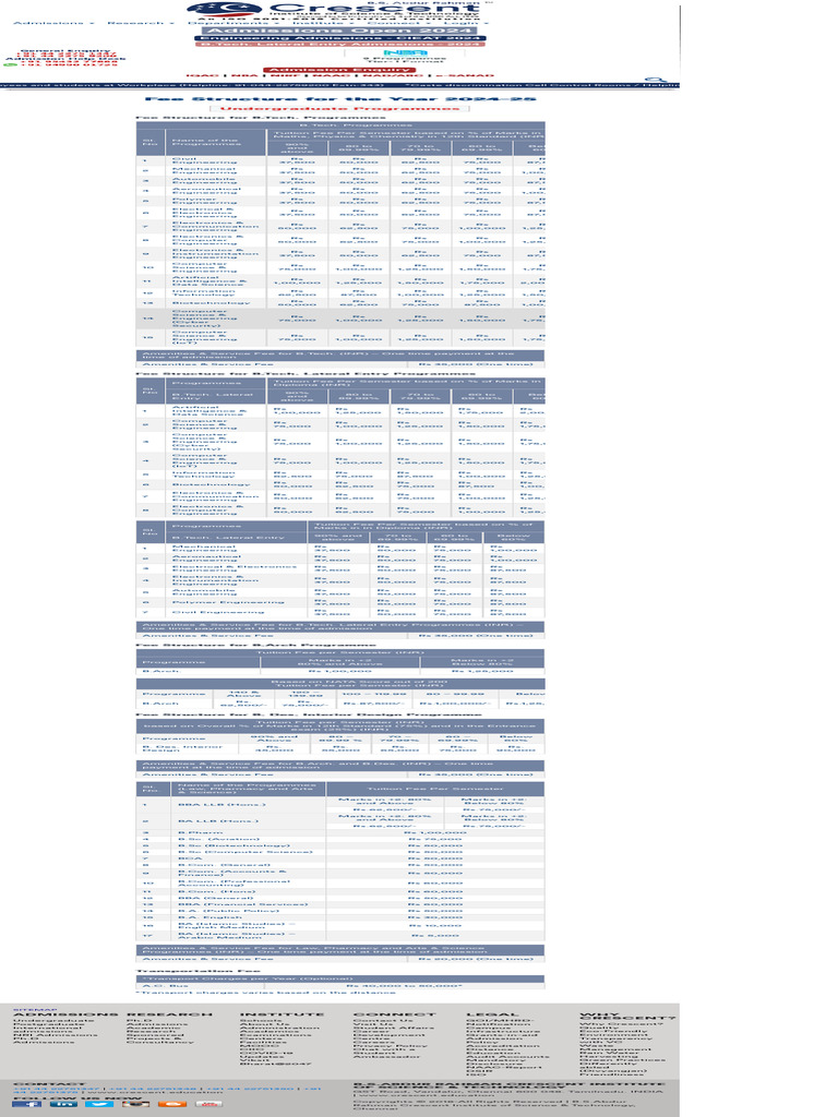 UG Fee Structure Crescent Education | PDF | Qualifications | Vocational Education