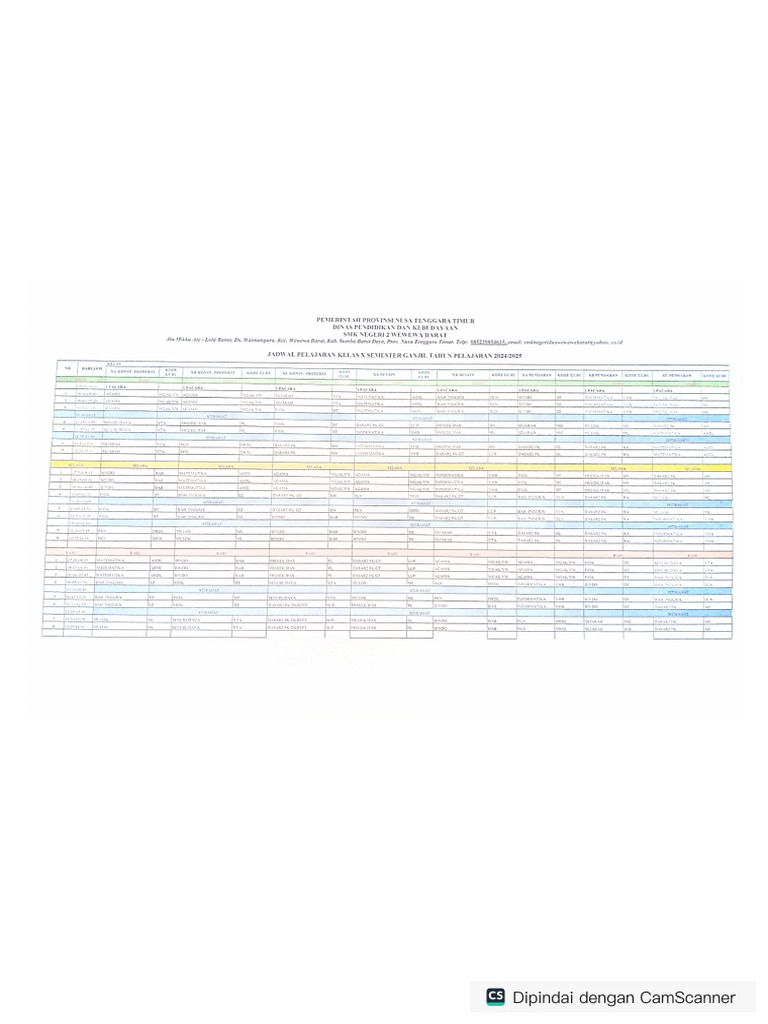 Roster Mengajar Guru, Smtr. Ganjil Tp. 20242025 kls.10 Dan 11 | PDF