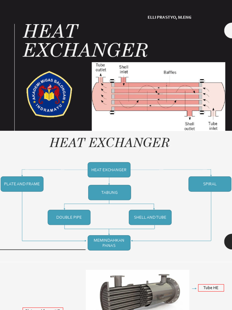 Jenis dan Desain Heat Exchanger | PDF