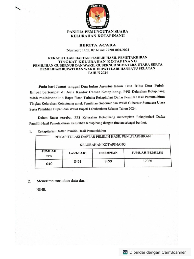 Ba DPHP Kelurahan Kotapinang | PDF