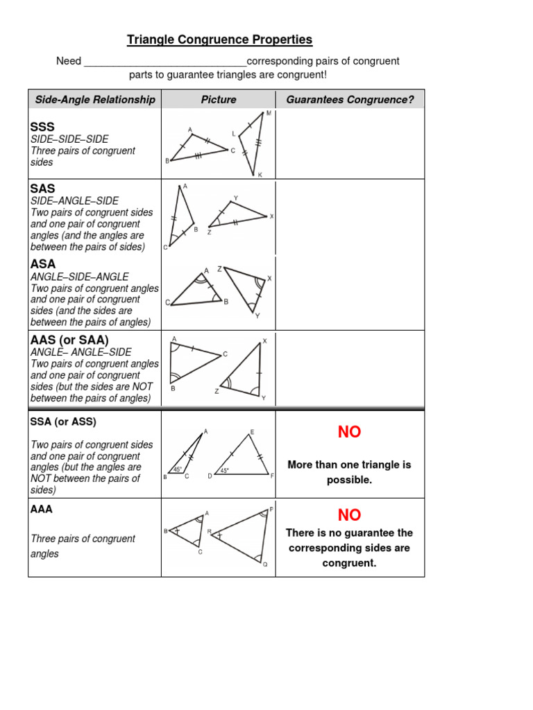 Reference Book Template Triangle Congruence Properties | PDF | Euclidean Geometry | Geometry