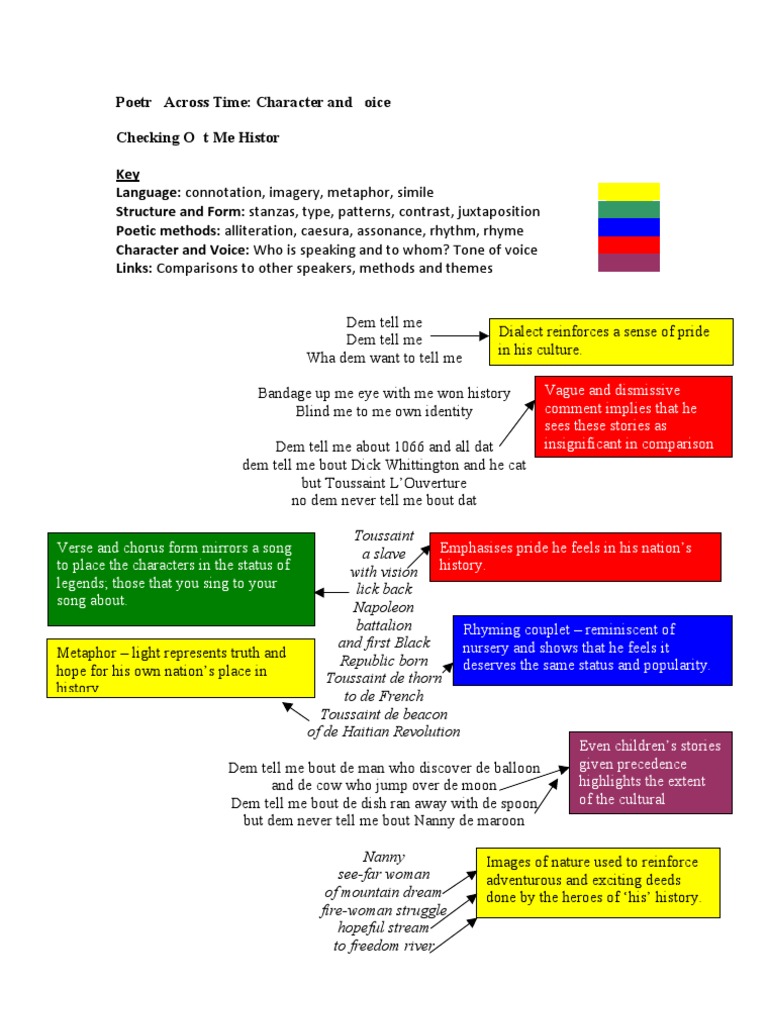 Checking Out Me History | PDF | Poetry
