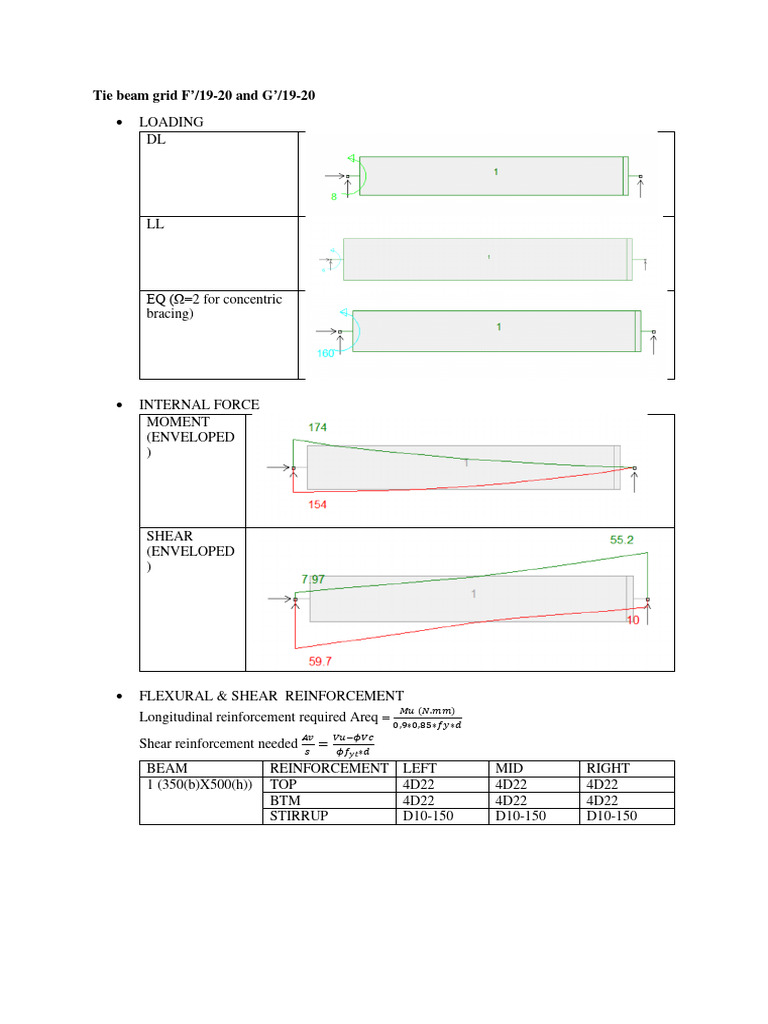 201020_pasteurizer tie beam calculation(1) | PDF | Beam (Structure) | Structural Engineering