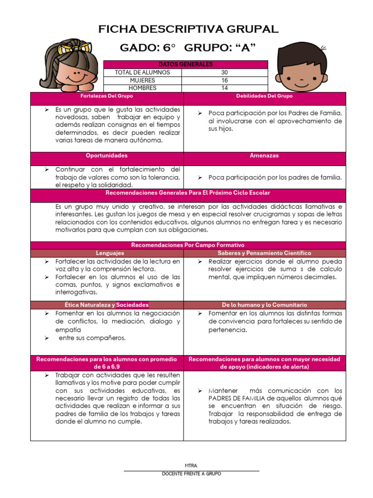 Ficha Descriptiva Grupal 6° Grado A | PDF | Aprendizaje | Maestros