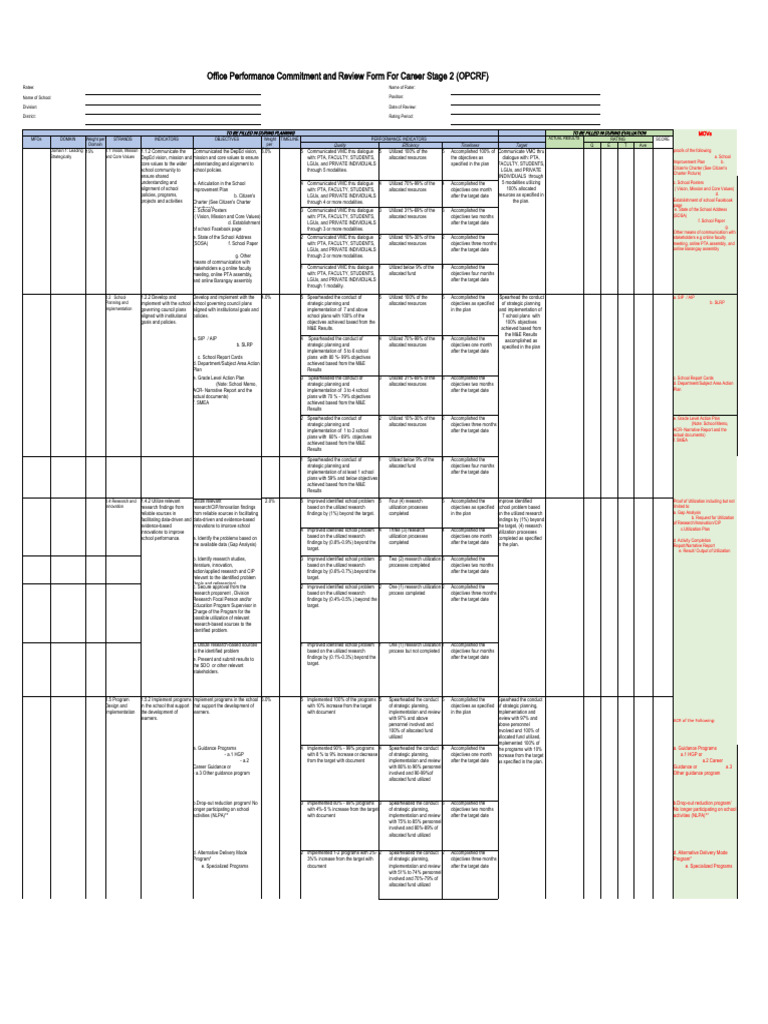 OPCRF CAREER STAGE 2 Revised Version 3 Final | PDF | Innovation ...