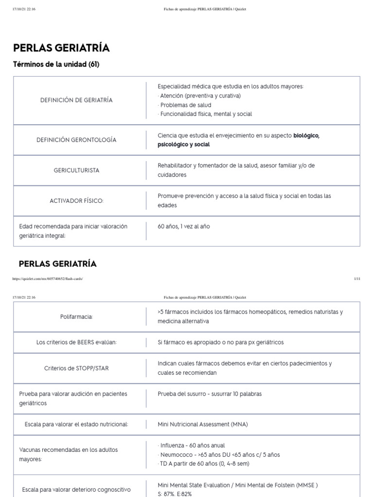 Perlas Geria | PDF | Geriatría | Demencia
