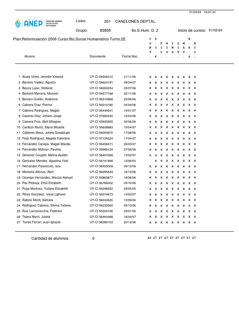 201 Canelones Deptal. 83856 6o.S.Hum. G. 2 Liceo: Inicio de Cursos ...