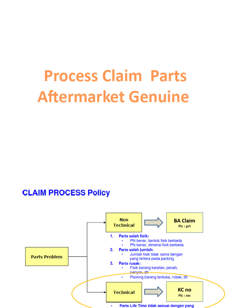 PROSES CLAIM SPARE PARTS | PDF