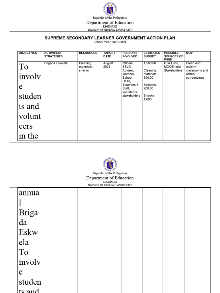 SSLG Action Plan SY2023 2024 | PDF