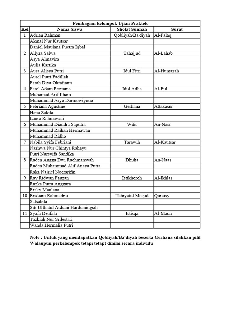 Upra Sholat Sunnah 2023.2024 | PDF | Griya & Taman | Sains & Matematika
