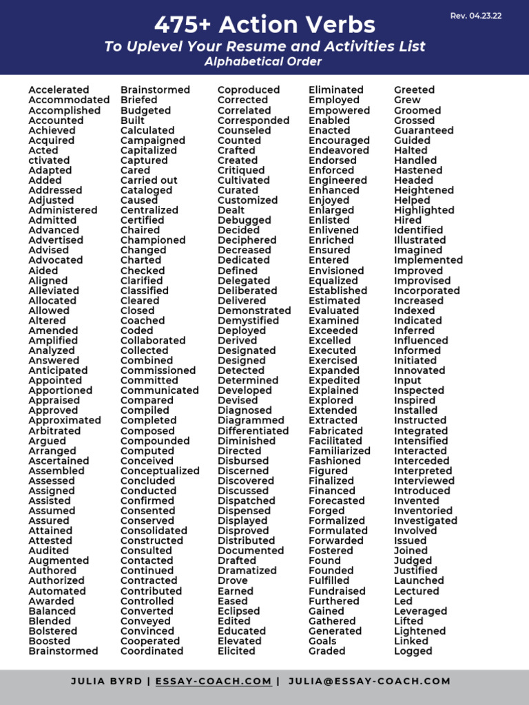 475 Action Verbs For Resumes 04.23.22 | PDF | Brainstorming