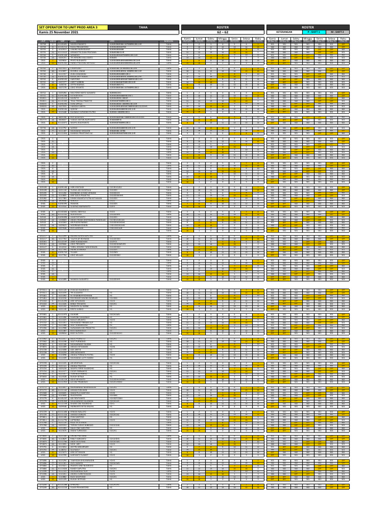 2021.11.25 Set Pa3 | PDF