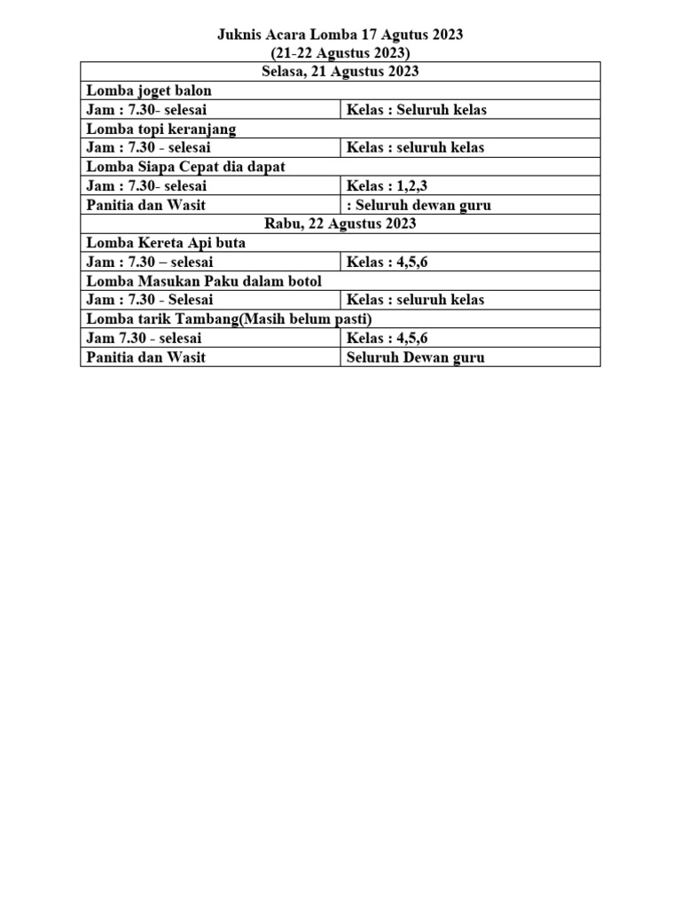 Juknis Acara Lomba 17 Agutus 2023 | PDF | Olahraga & Rekreasi