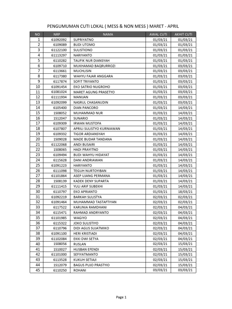 PENGUMUMAN CUTI LOKAL ( MESS & NON MESS ) | PDF