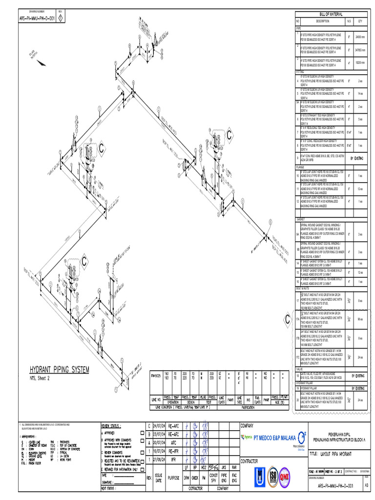 Hydrant Piping Isometric - 02 | PDF | Building Materials | Mechanical ...