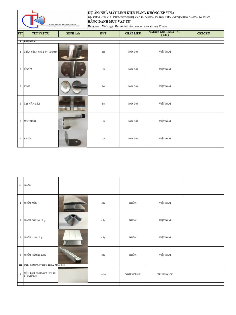 Pl2. Bang Chi Tiet Vat Lieu | PDF