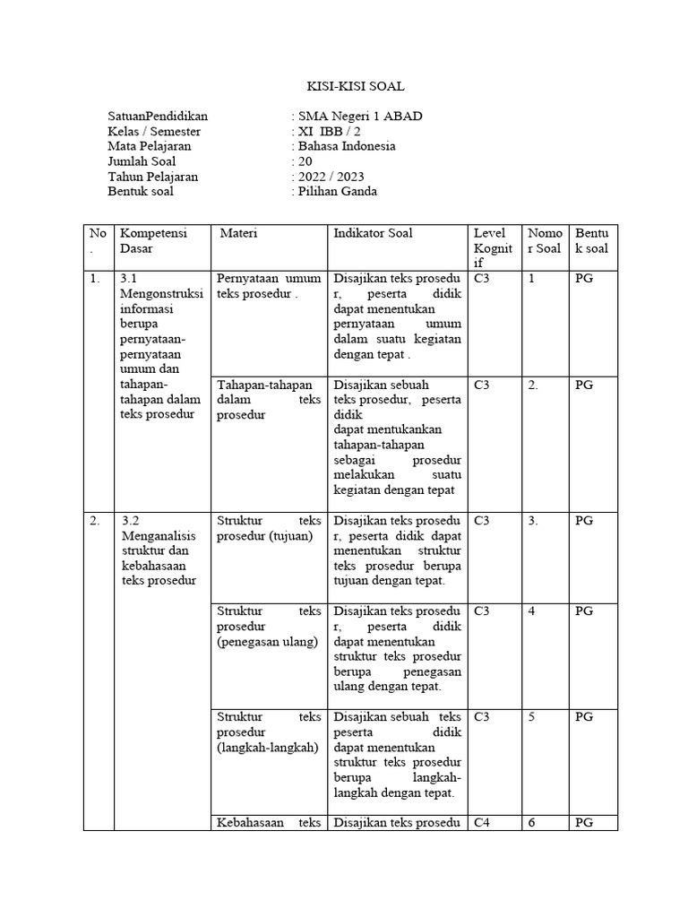 Kisi-Kisi Soal Bindo Xi Ibb | PDF