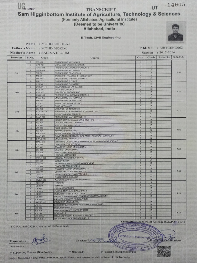 B Tech Trascript | PDF | Engineering | Physical Sciences