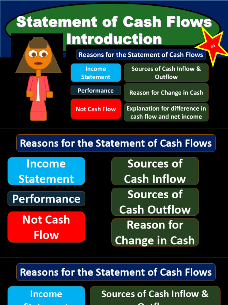 10 Statement of Cash Flows Introduction | PDF
