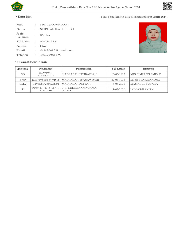 Surat Bukti Pemutakiran Data p3k | PDF