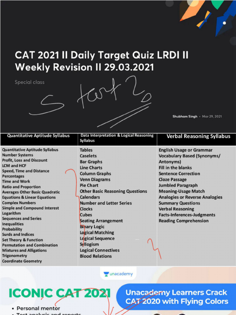 CAT 2021 II Daily Target Quiz LRDI II Weekly Revision II 29032021 With ...