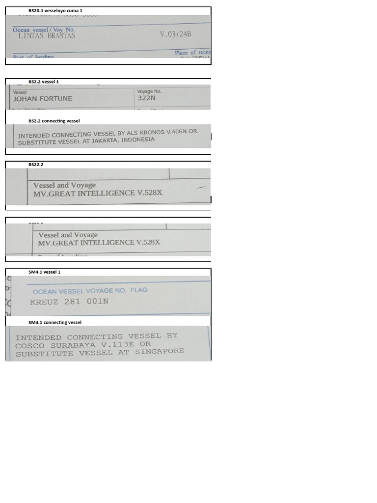 Vessel & Connecting Vessel | PDF