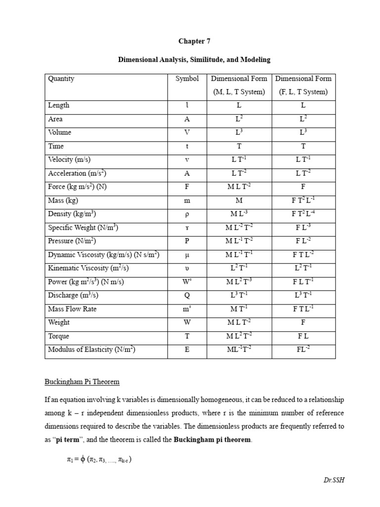 Chapter 7 - CE 31016 | PDF | Physical Phenomena | Fluid Dynamics